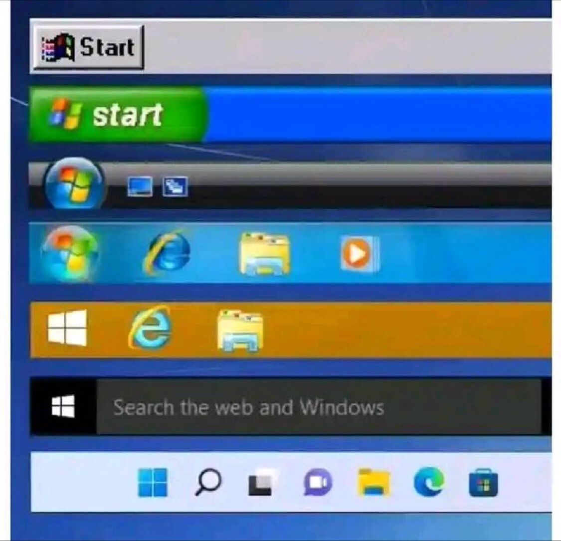 How Microsoft transformed the desktop experience | Moses Agbe posted on ... How Microsoft transformed the desktop experience | Moses Agbe posted on ...