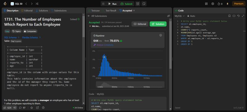 Mohammad Ammar on LinkedIn: #sql #dataanalytics #leetcode #50daysofsql ... Mohammad Ammar on LinkedIn: #sql #dataanalytics #leetcode #50daysofsql ...