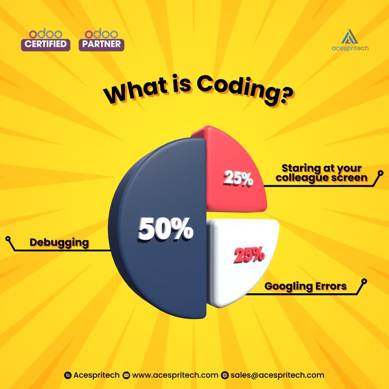 Acespritech Solutions Pvt Ltd on LinkedIn: #memes #memesdaily # ... Acespritech Solutions Pvt Ltd on LinkedIn: #memes #memesdaily # ...