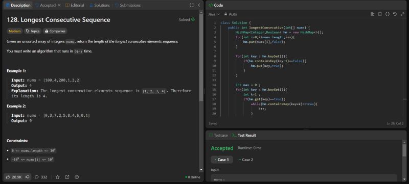 #day79 #100daysofcode #100daysofcode #consistency #drgvishwanathan ... #day79 #100daysofcode #100daysofcode #consistency #drgvishwanathan ...