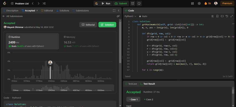 Mayank Dhimmar on LinkedIn: #100daysofleetcode #codingjourney # ... Mayank Dhimmar on LinkedIn: #100daysofleetcode #codingjourney # ...