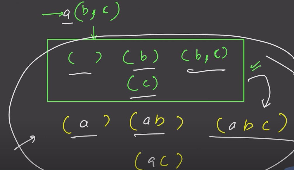 Vasu Agrawal on LinkedIn: #dsa #c #coding #datastructures #algorithms # ... Vasu Agrawal on LinkedIn: #dsa #c #coding #datastructures #algorithms # ...