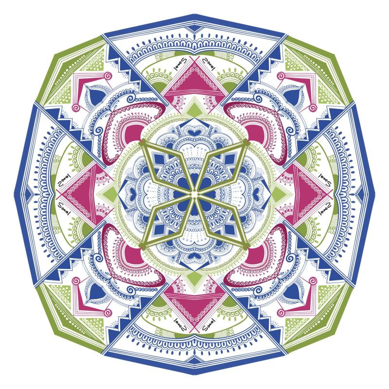 Sonal Meshram ( She/Her) on LinkedIn: #mandala Sonal Meshram ( She/Her) on LinkedIn: #mandala