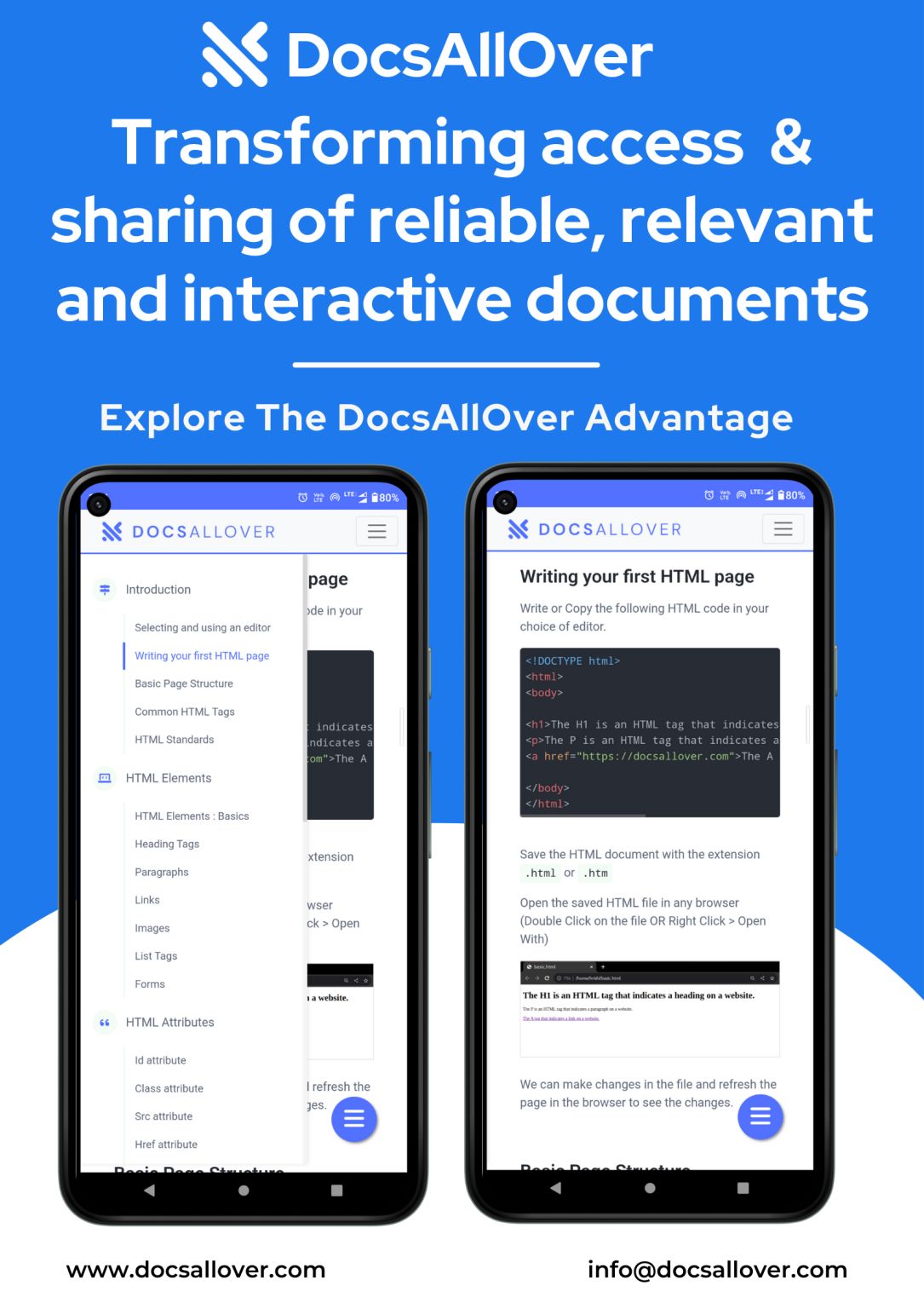 DocsAllOver on LinkedIn: #programming #coding #documentation #docsallover DocsAllOver on LinkedIn: #programming #coding #documentation #docsallover