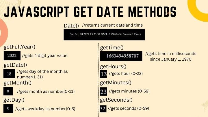 Akash Kumar Singh on LinkedIn: #javascript #webdevelopment # ... Akash Kumar Singh on LinkedIn: #javascript #webdevelopment # ...