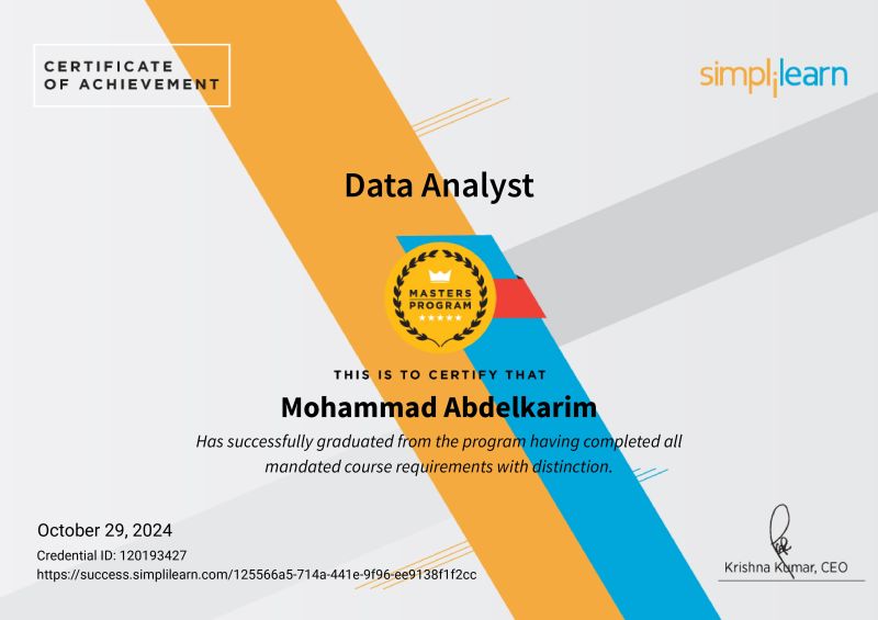 Mohammad Abdelkarim on LinkedIn: #dataanalytics #certification # ... Mohammad Abdelkarim on LinkedIn: #dataanalytics #certification # ...