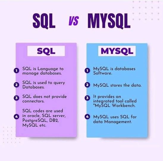 Davies Jeffrey on LinkedIn: #sqlite #sqldeveloper #sqlqueries # ... Davies Jeffrey on LinkedIn: #sqlite #sqldeveloper #sqlqueries # ...
