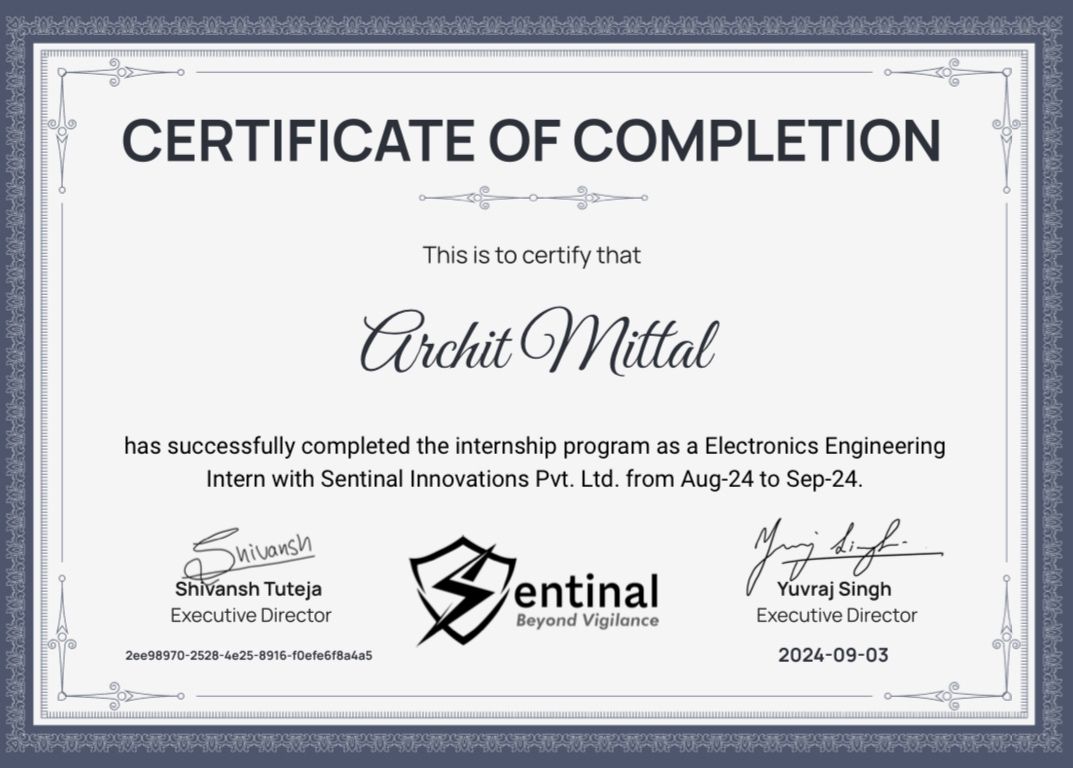 Archit Mittal on LinkedIn: #internship #learning #innovation # ... Archit Mittal on LinkedIn: #internship #learning #innovation # ...