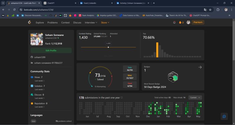 LeetCode Challenge: Solving Problems on 14/90 | Soham Sonawane posted ... LeetCode Challenge: Solving Problems on 14/90 | Soham Sonawane posted ...