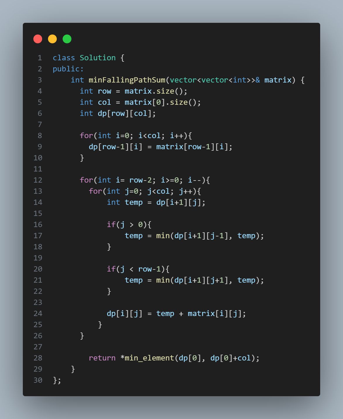 Leetcode Problem of the day (DAY100) | Ritansh Singh posted on the ... Leetcode Problem of the day (DAY100) | Ritansh Singh posted on the ...