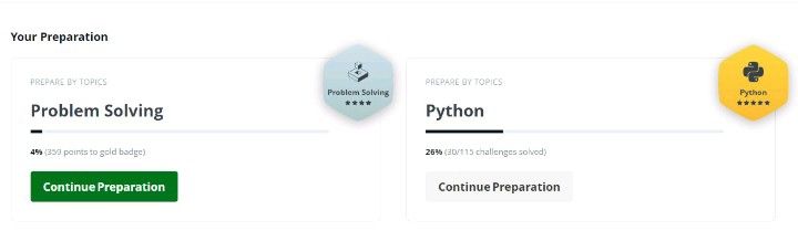 Lalit Sharma on LinkedIn: #codechef #leetcode #geeksforgeeks # ... Lalit Sharma on LinkedIn: #codechef #leetcode #geeksforgeeks # ...