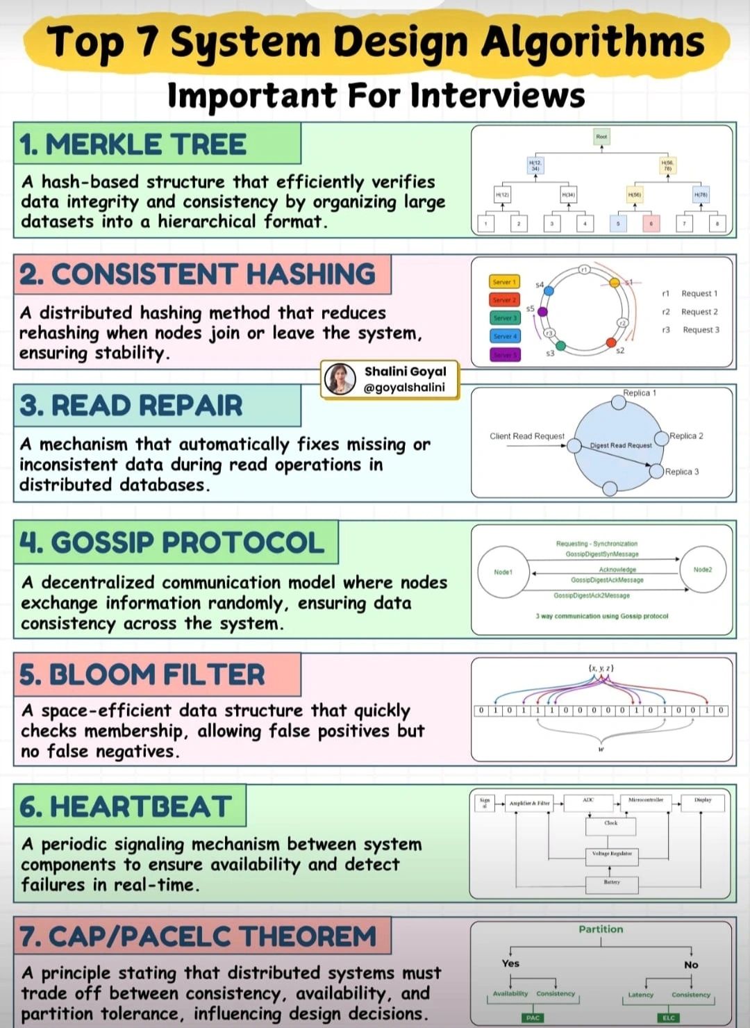 #javadeveloper #javafullstack #docker #springboot #backenddeveloper ... #javadeveloper #javafullstack #docker #springboot #backenddeveloper ...