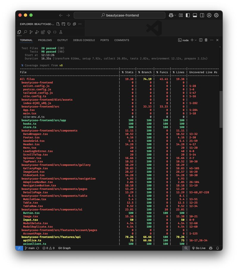 #reactjs #nodejs #typescript #testing #webdevelopment #reacthookform ... #reactjs #nodejs #typescript #testing #webdevelopment #reacthookform ...