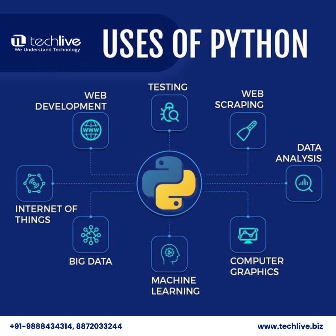 Learn Python for anything! | TECHLIVE SOLUTIONS posted on the topic ... Learn Python for anything! | TECHLIVE SOLUTIONS posted on the topic ...
