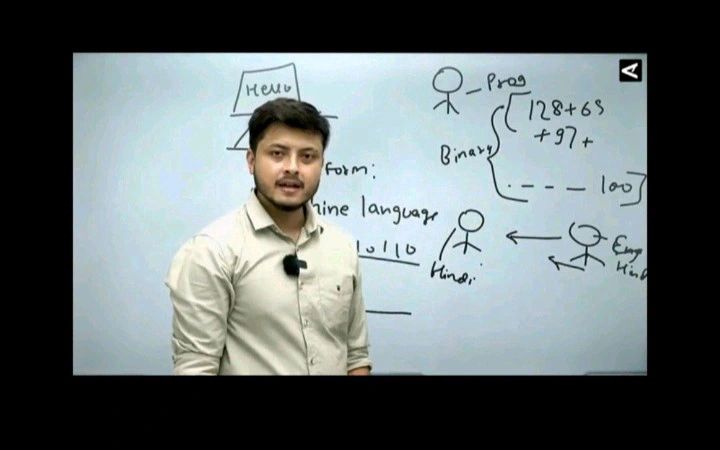 Rohit Gupta on LinkedIn: #dsa #c #codingjourney #coderarmy #rohitnegi Rohit Gupta on LinkedIn: #dsa #c #codingjourney #coderarmy #rohitnegi