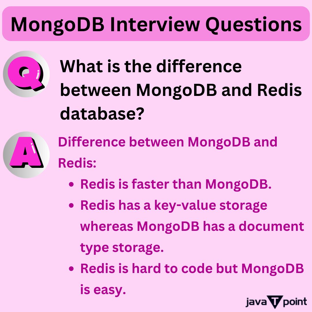 #mongodb #dbms #rdbms #nosql #sql #database #data #mysql #oracle ... #mongodb #dbms #rdbms #nosql #sql #database #data #mysql #oracle ...