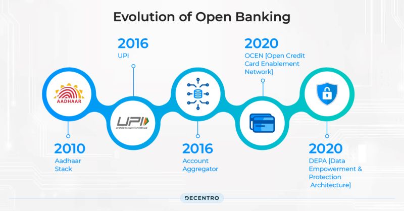 Apoorva Kumar on LinkedIn: The world has opened up! So should your ... Apoorva Kumar on LinkedIn: The world has opened up! So should your ...