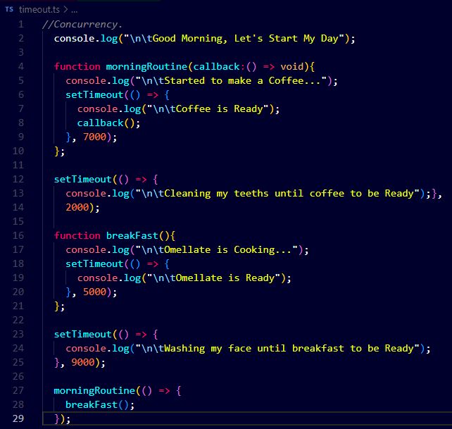 Nabeel Ali on LinkedIn: #typescript #concurrency #programming # ... Nabeel Ali on LinkedIn: #typescript #concurrency #programming # ...