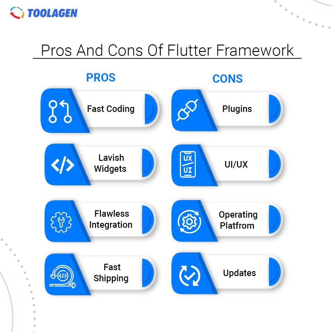 Arindam Chakraborti on LinkedIn: #flutter #flutterdevelopment # ... Arindam Chakraborti on LinkedIn: #flutter #flutterdevelopment # ...