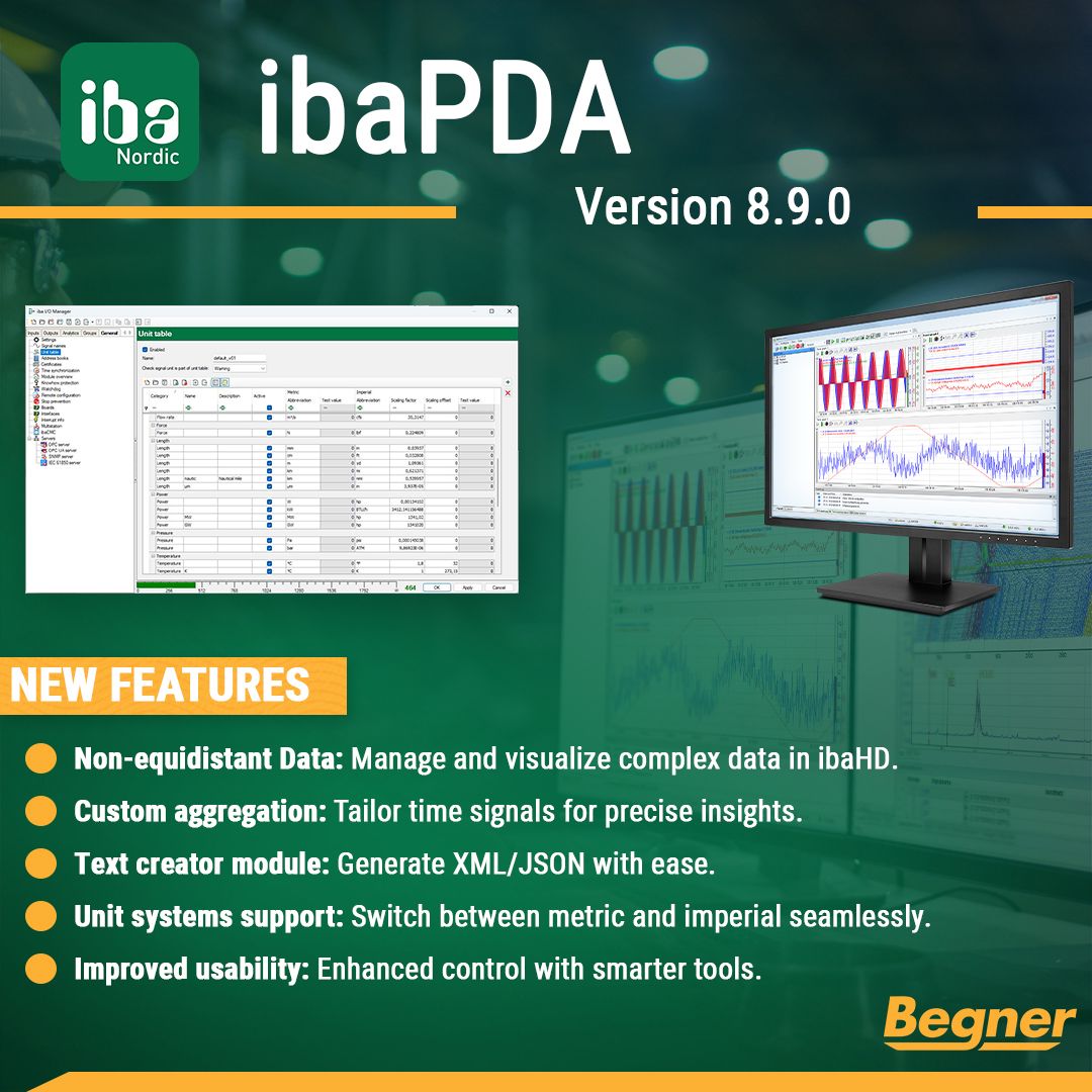 Begner Agenturer AB on LinkedIn: #ibapda #begner #ibanordic # ... Begner Agenturer AB on LinkedIn: #ibapda #begner #ibanordic # ...