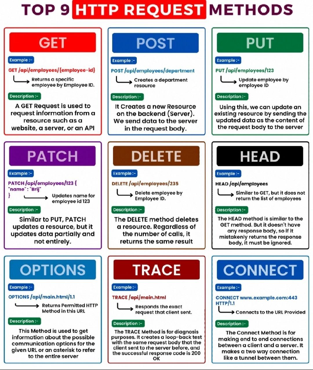 Utkarsh Patel on LinkedIn: #qa #qaautomation #qaengineer #qamanual # ... Utkarsh Patel on LinkedIn: #qa #qaautomation #qaengineer #qamanual # ...