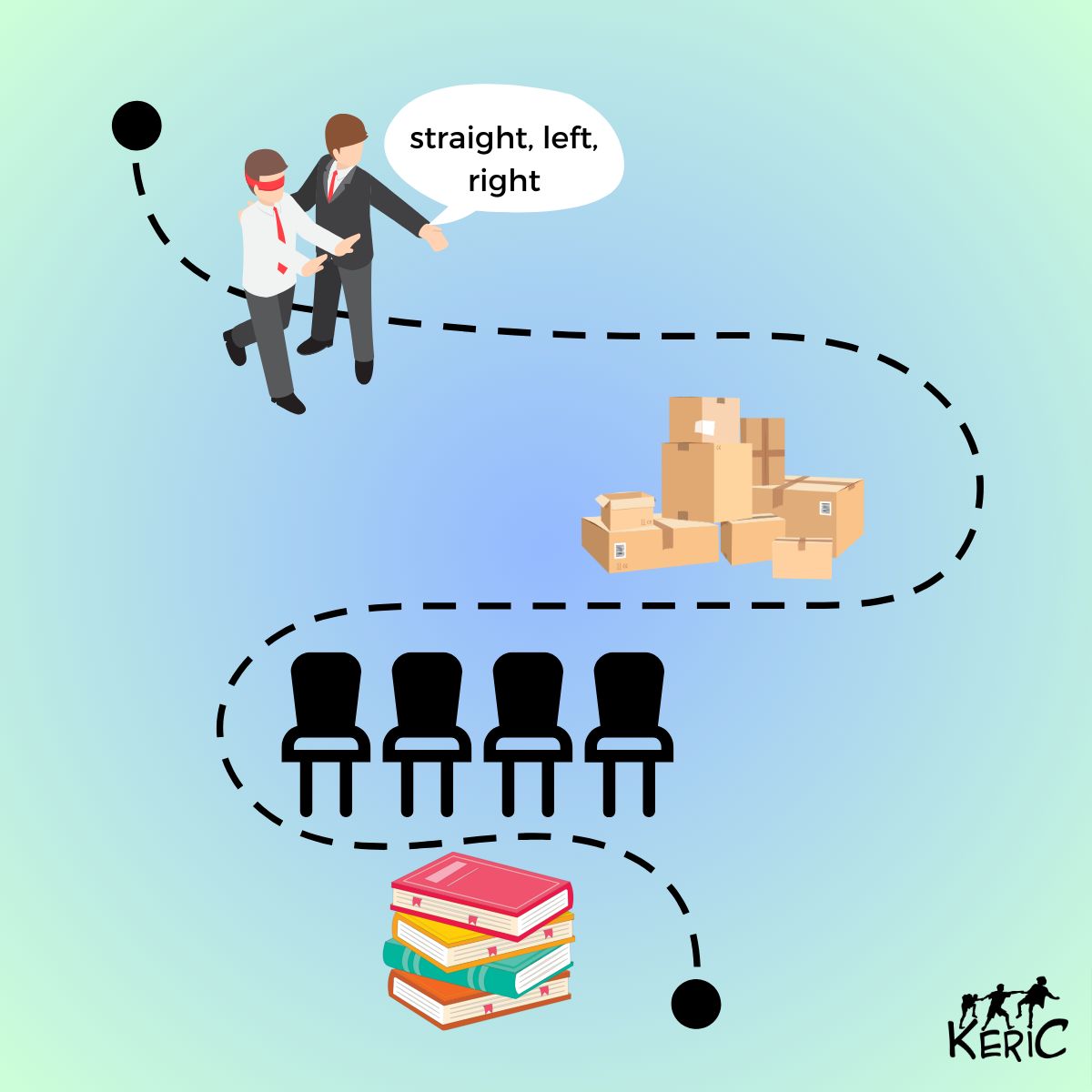Excellent activity for team building. | KERIC Excellent activity for team building. | KERIC