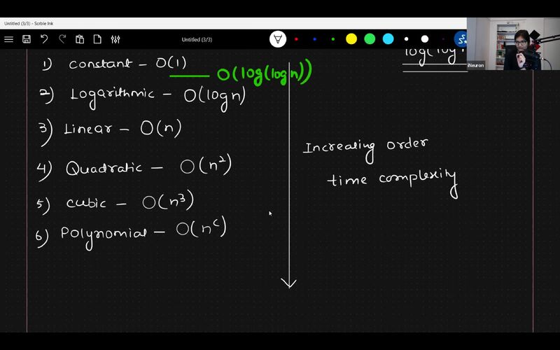 Vinay Kumar on LinkedIn: #day2 #dsa #asymptoticnotations #bigo # ... Vinay Kumar on LinkedIn: #day2 #dsa #asymptoticnotations #bigo # ...
