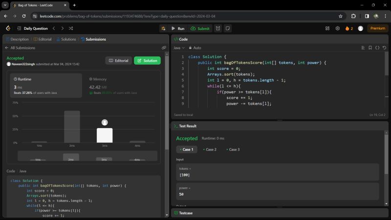 Naveen Singh on LinkedIn: #365daysofcode #drgvishwanathanchallenge # ... Naveen Singh on LinkedIn: #365daysofcode #drgvishwanathanchallenge # ...