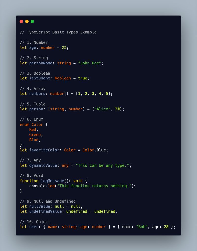 Learn about TypeScript Types | ANKIT RAVINDRA MISHRA posted on the ... Learn about TypeScript Types | ANKIT RAVINDRA MISHRA posted on the ...