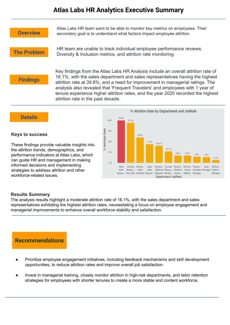 Michael Olaniyi Jeremiah on LinkedIn: #dataanalysis #dataanalytics # ... Michael Olaniyi Jeremiah on LinkedIn: #dataanalysis #dataanalytics # ...