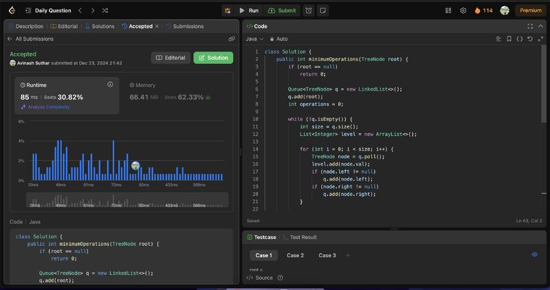 Avinash Suthar on LinkedIn: 🎯 LeetCode Daily Challenge - Day 23 Dec ... Avinash Suthar on LinkedIn: 🎯 LeetCode Daily Challenge - Day 23 Dec ...