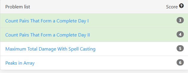 Aditya Kumar on LinkedIn: leetcode Weekly Contest 402:-I successfully ... Aditya Kumar on LinkedIn: leetcode Weekly Contest 402:-I successfully ...