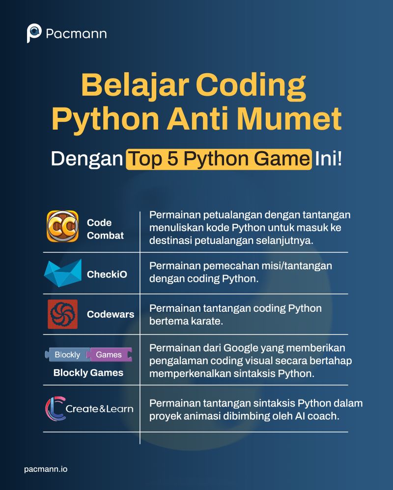 Pacmann on LinkedIn: #python #programming #coding #data #datascience # ... Pacmann on LinkedIn: #python #programming #coding #data #datascience # ...