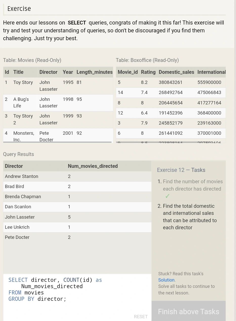 #day19 #100daysofsql #sqlqueries #groupby #dataanalytics # ... #day19 #100daysofsql #sqlqueries #groupby #dataanalytics # ...