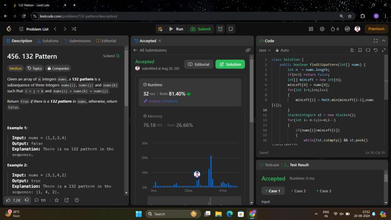 Himanshu Gupta on LinkedIn: #day22 #dsawithjava #leetcode # ... Himanshu Gupta on LinkedIn: #day22 #dsawithjava #leetcode # ...