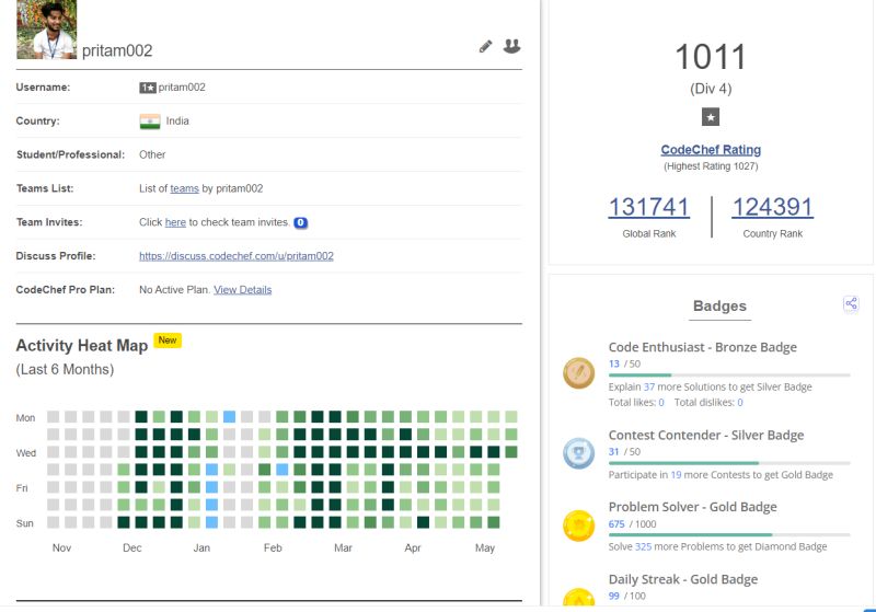 Pritam Gupta on LinkedIn: #codechef #python #problemsolving # ... Pritam Gupta on LinkedIn: #codechef #python #problemsolving # ...
