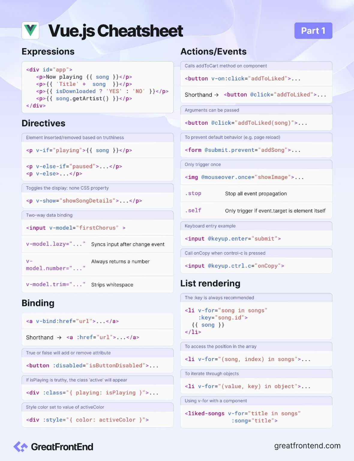 GreatFrontEnd on LinkedIn: #frontend #frontenddevelopment #vue # ... GreatFrontEnd on LinkedIn: #frontend #frontenddevelopment #vue # ...