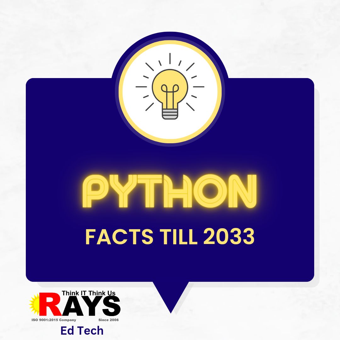 Rays Technologies on LinkedIn: #python #facts #groww #android # ... Rays Technologies on LinkedIn: #python #facts #groww #android # ...