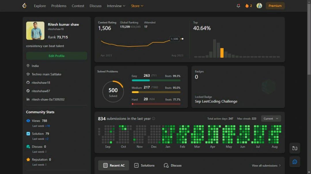 Ritesh shaw on LinkedIn: #dsainjava #leetcode #coding | 10 comments Ritesh shaw on LinkedIn: #dsainjava #leetcode #coding | 10 comments
