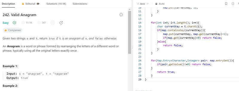 Devanshu Yadav on LinkedIn: #edslashdsa #leetcode #100daysofcode #java ... Devanshu Yadav on LinkedIn: #edslashdsa #leetcode #100daysofcode #java ...