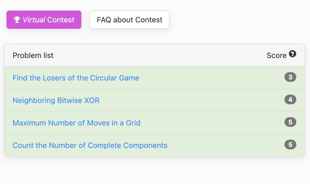 Ashutosh Patel on LinkedIn: #leetcode #contest #cp #java #coding # ... Ashutosh Patel on LinkedIn: #leetcode #contest #cp #java #coding # ...