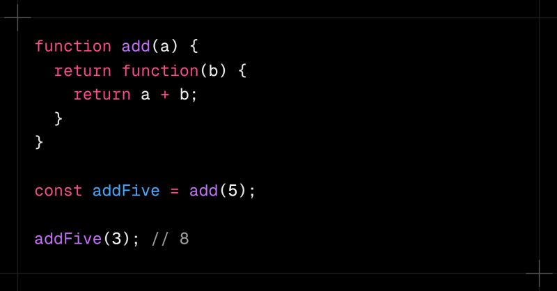 Muhammad Usman on LinkedIn: Currying in JS! Muhammad Usman on LinkedIn: Currying in JS!