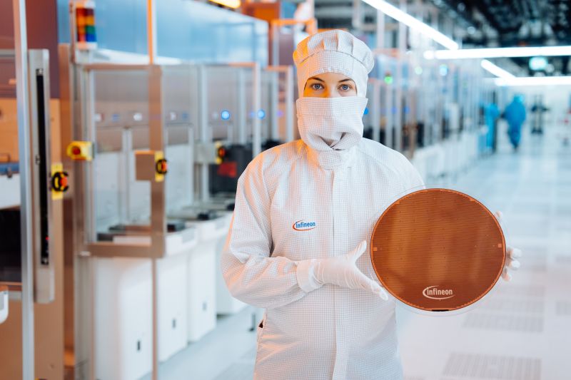 Andreas Urschitz on LinkedIn: #si #sic #gan #decarbonization # ... Andreas Urschitz on LinkedIn: #si #sic #gan #decarbonization # ...