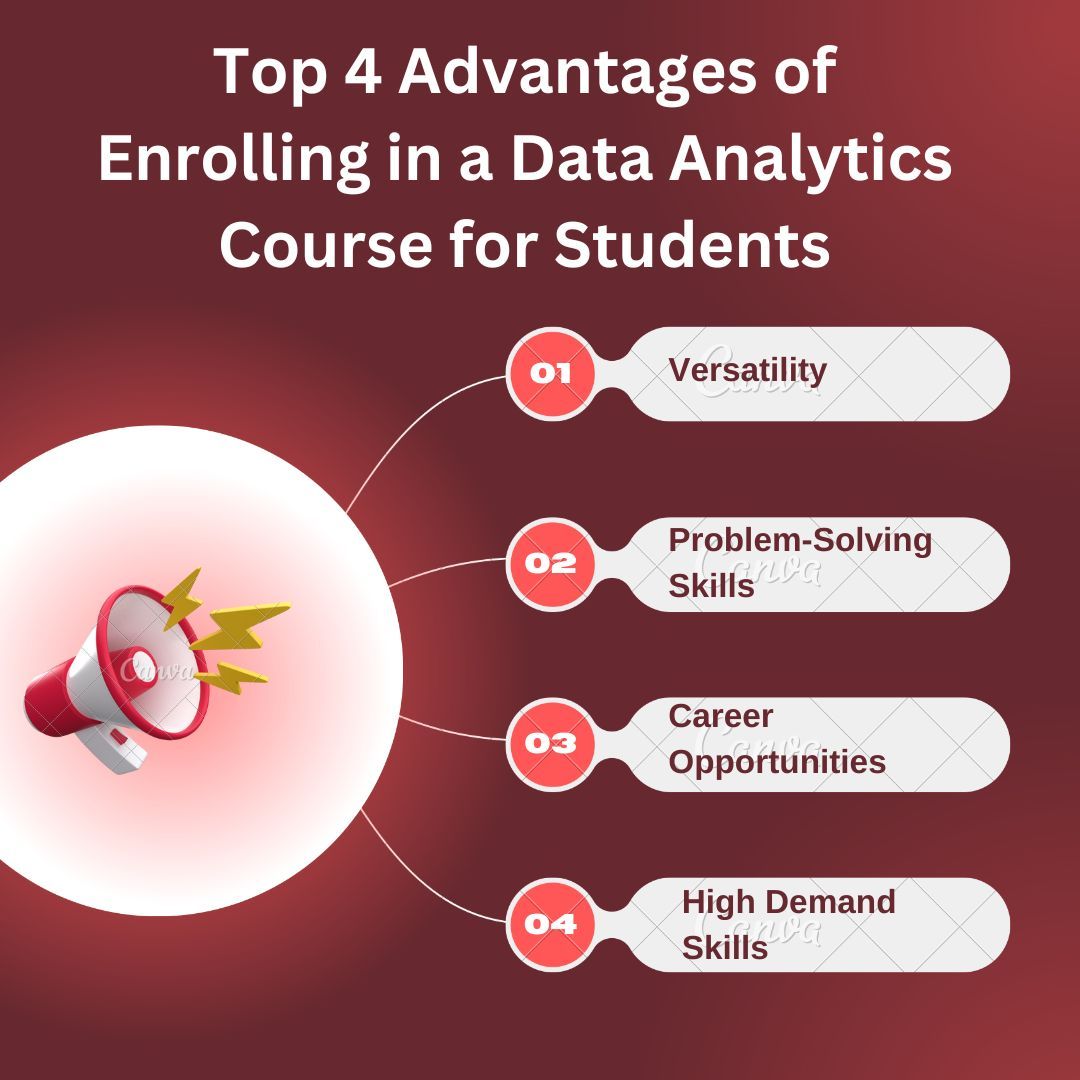 Archi jain on LinkedIn: #dataanalytics #careeropportunities # ... Archi jain on LinkedIn: #dataanalytics #careeropportunities # ...