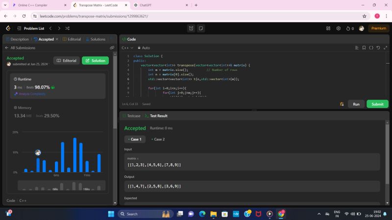 LeetCode 867: Transpose Matrix Problem | Tushar Srivastava posted on ... LeetCode 867: Transpose Matrix Problem | Tushar Srivastava posted on ...