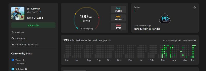 Ali Roohan on LinkedIn: #leetcode #coding #programming #algorithms # ... Ali Roohan on LinkedIn: #leetcode #coding #programming #algorithms # ...