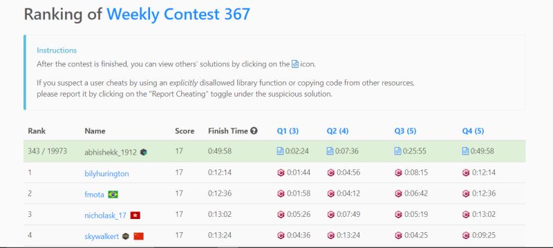 Abhishek Kumar on LinkedIn: Hello Everyone, I Attempted leetcode Weekly ... Abhishek Kumar on LinkedIn: Hello Everyone, I Attempted leetcode Weekly ...