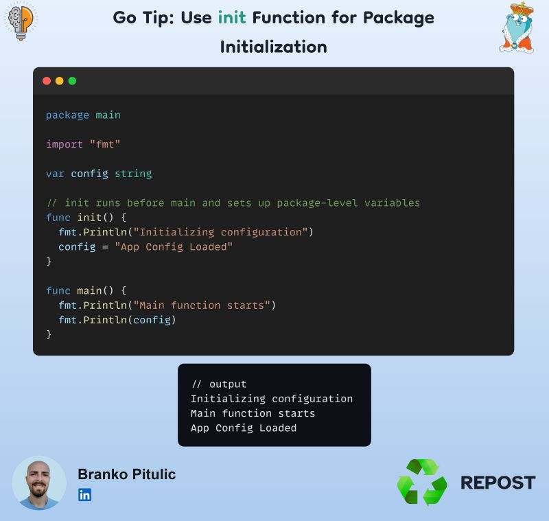 Branko Pitulic on LinkedIn: #go #golang #softwareengineering # ... Branko Pitulic on LinkedIn: #go #golang #softwareengineering # ...