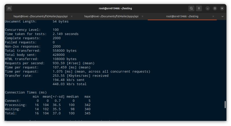 Hayat Ilyas on LinkedIn: #backend #learning #scale #database #nodejs # ... Hayat Ilyas on LinkedIn: #backend #learning #scale #database #nodejs # ...