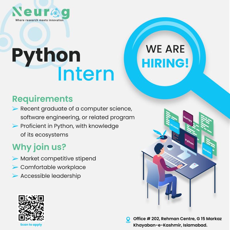 SmartWeb Labs Tech on LinkedIn: #hiring #developer SmartWeb Labs Tech on LinkedIn: #hiring #developer